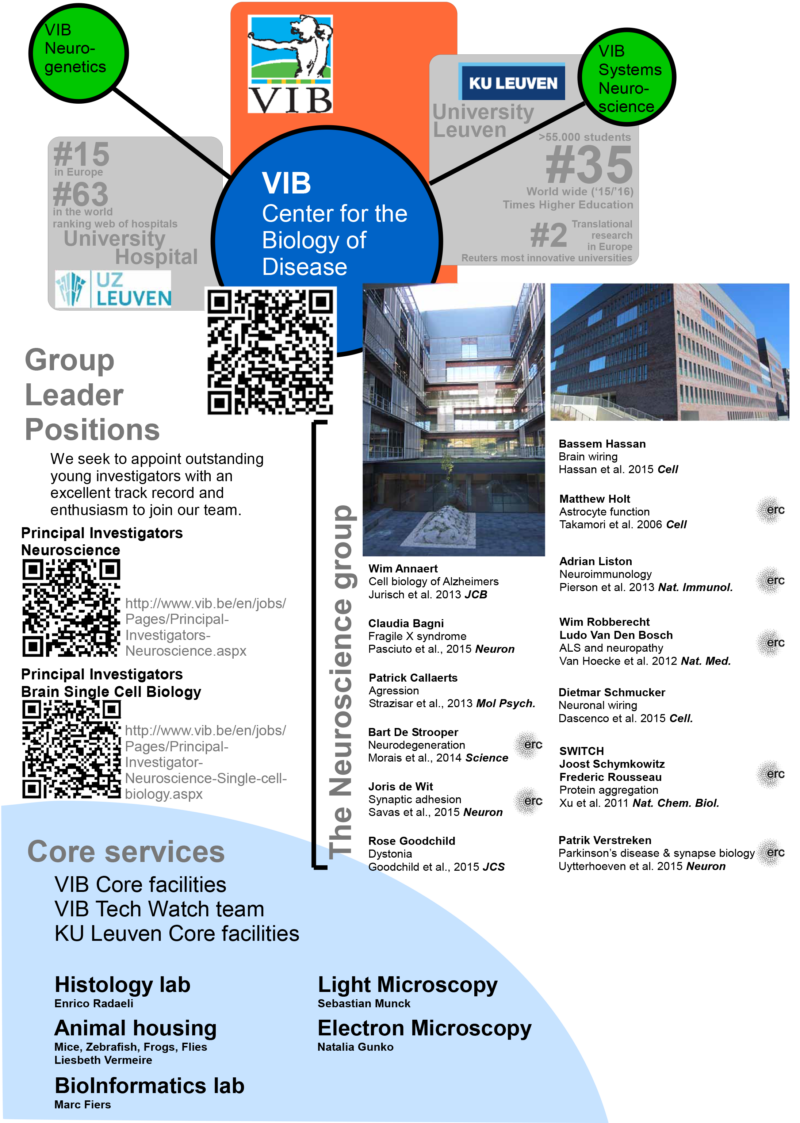 Open Positions: VIB Center for the Biology of Disease